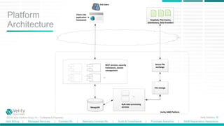 MongoDB Case Study in Healthcare | PDF