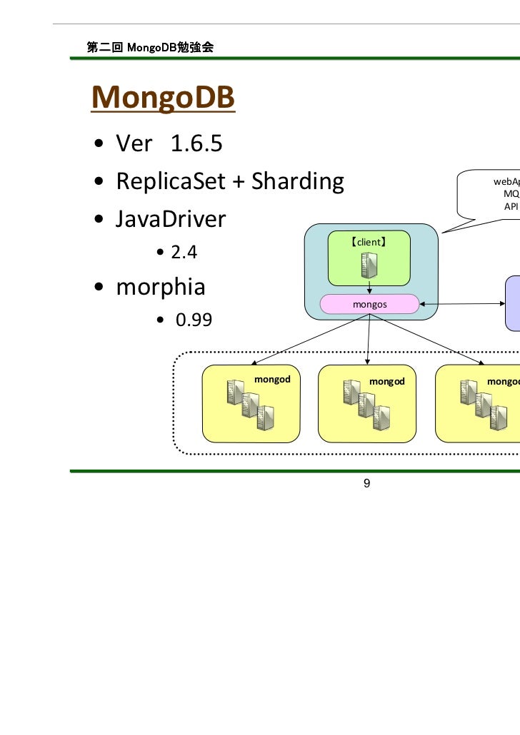 MongoDB勉強会資料