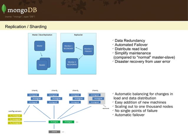 MongoDb - Details on the POC | PPT