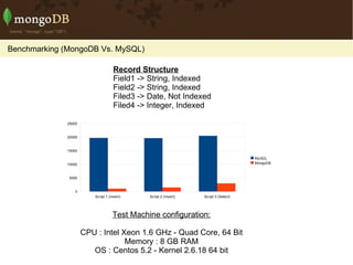 MongoDb - Details on the POC | PPT