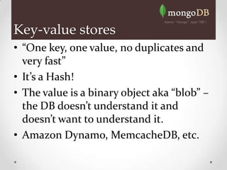 MongoDB | PPT