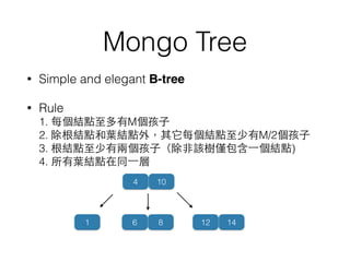 Mongodb index 讀書心得 | PDF