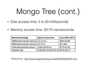 Mongodb index 讀書心得 | PDF