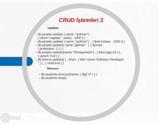 Mongo db | PDF | Databases | Computer Software and Applications