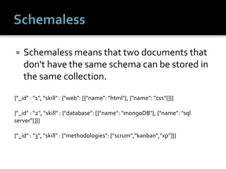 MongoDB for Developers | PPTX | Databases | Computer Software and Applications