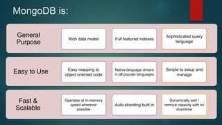 Mongo DB | PPT