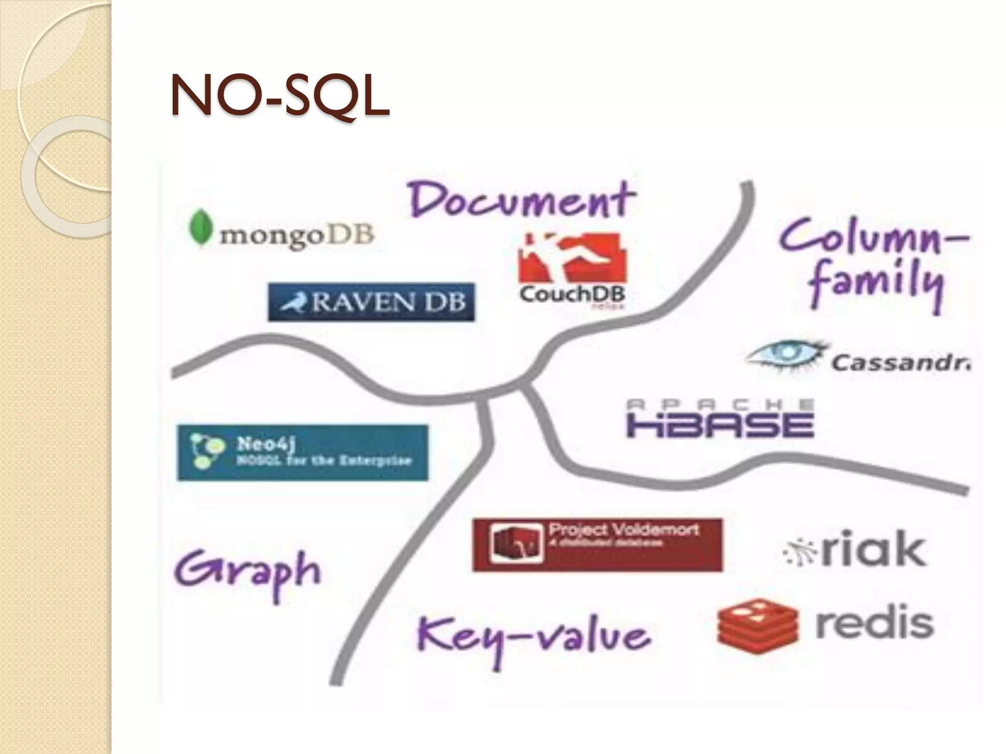 MongoDB in Simple and Easy Steps | PPT