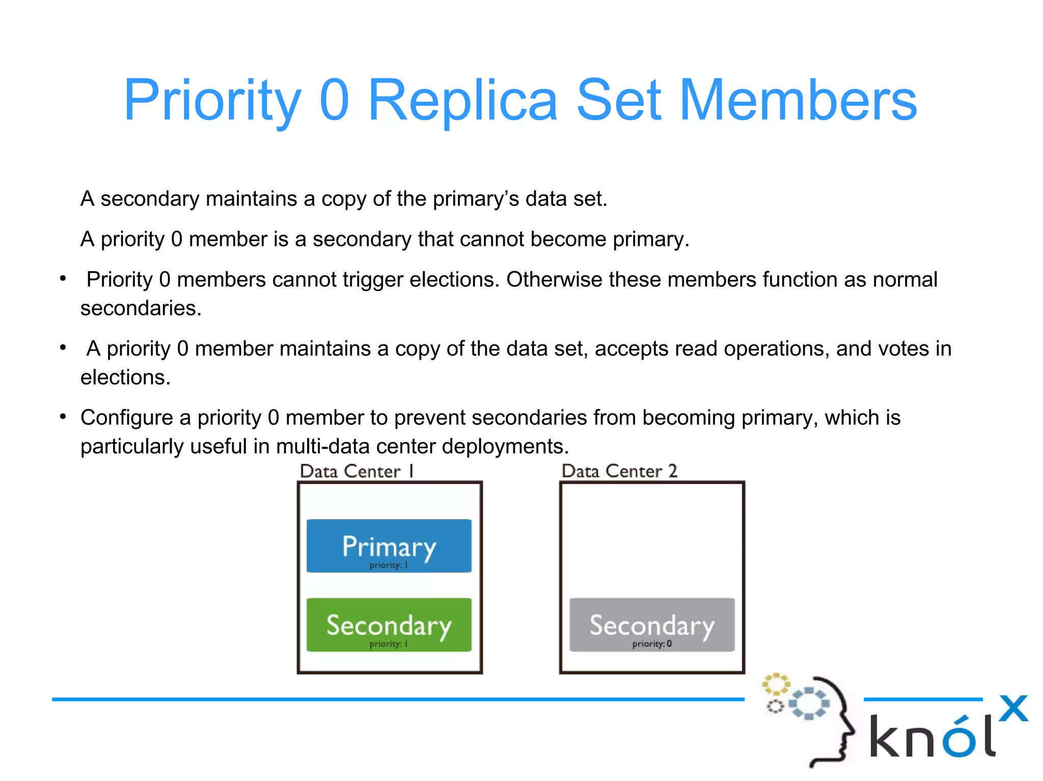 Mongodb Advance Concepts Replication And Sharding Odp Databases Computer Software And