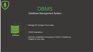 NoSQL with MongoDB | PPTX