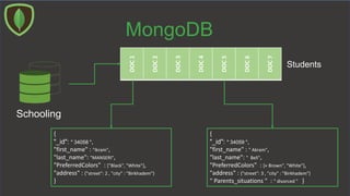 NoSQL with MongoDB | PPTX