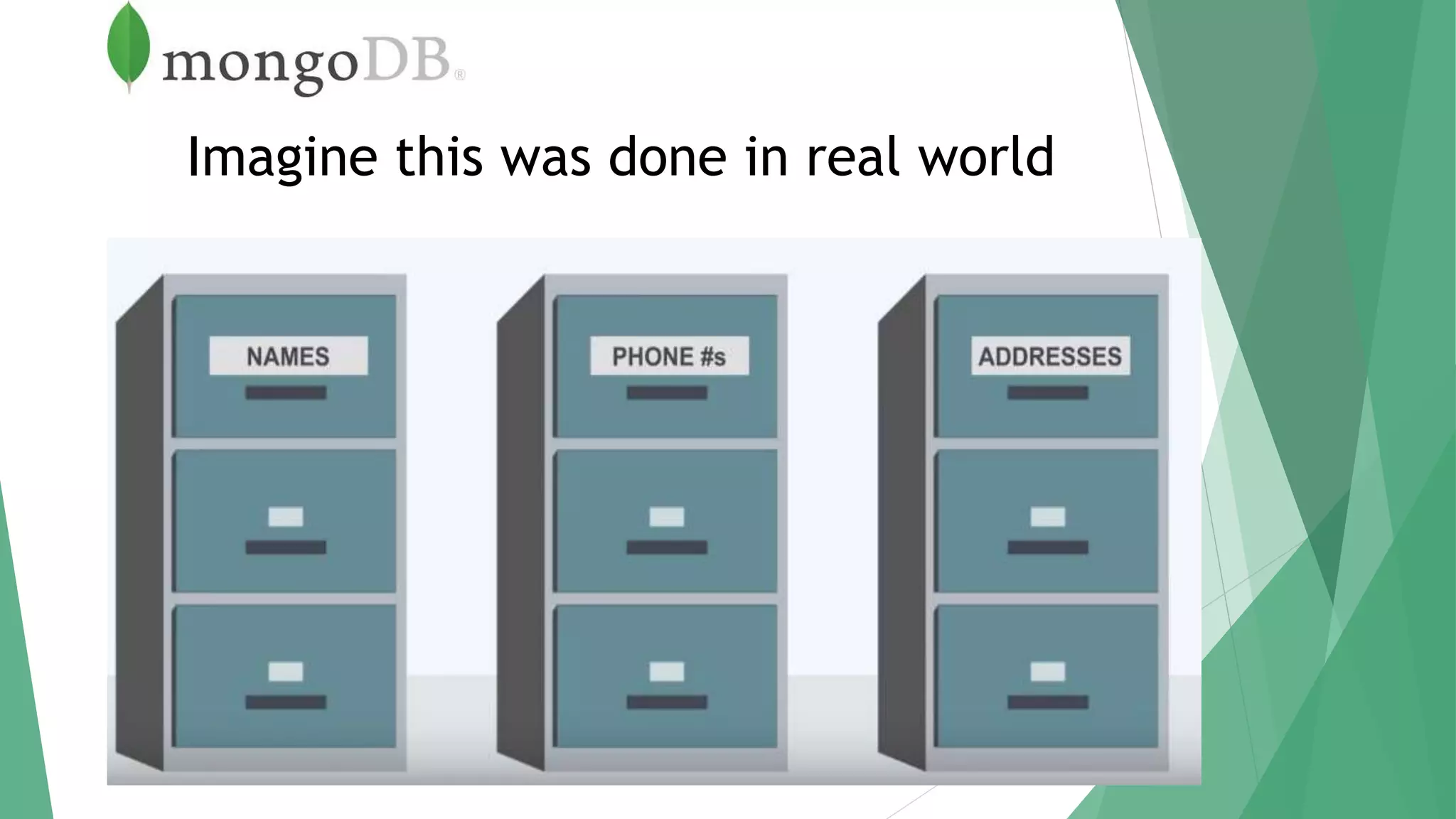 Mongodb basics and architecture | PPTX