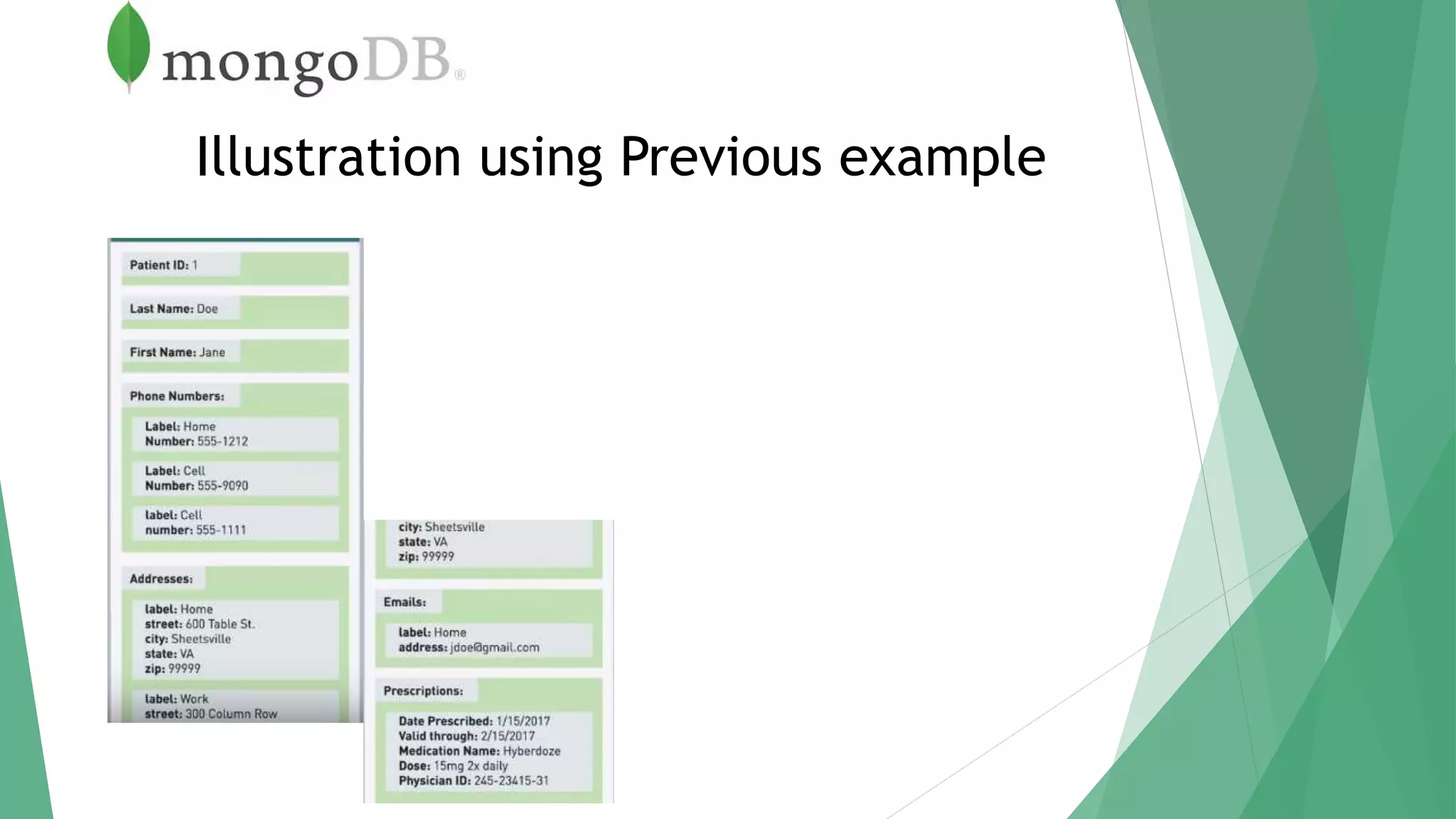Mongodb basics and architecture | PPTX