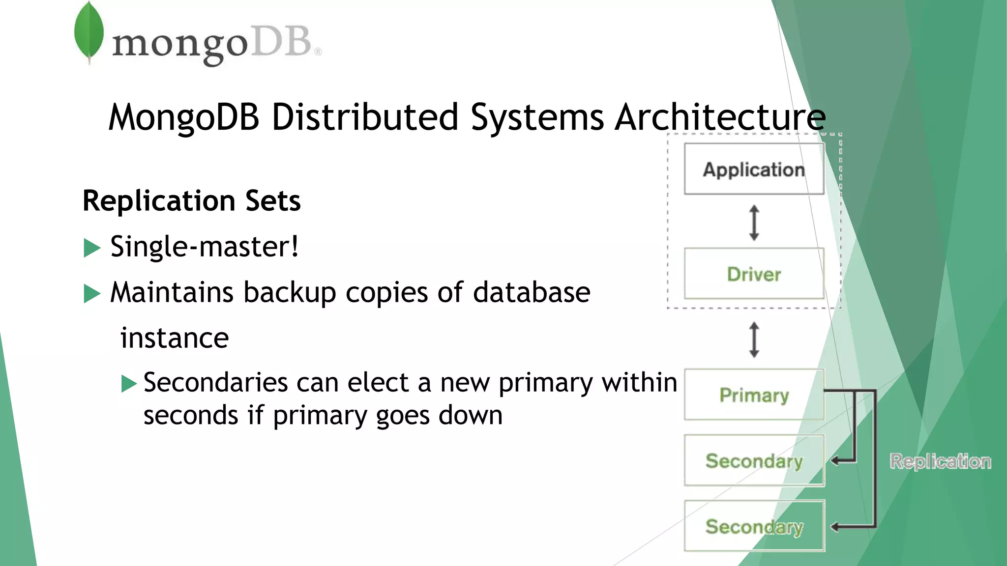 Mongodb basics and architecture | PPTX