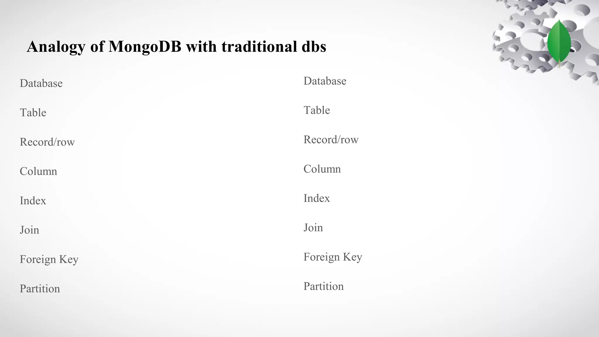 Introduction to Mongodb | PPT