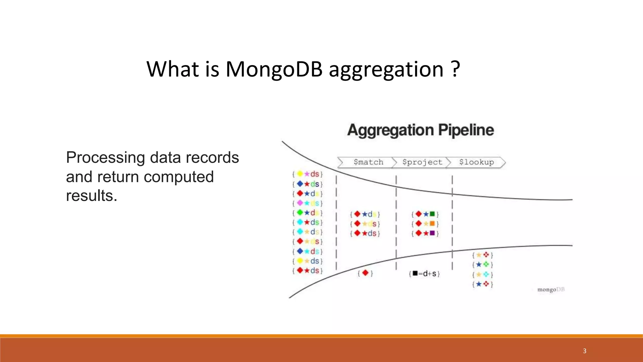 MongoDB Aggregation | PPTX