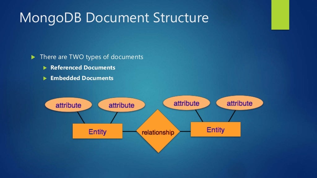 Mongodb Introduction