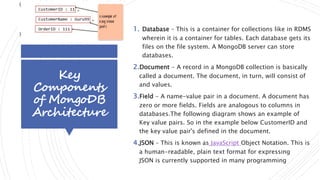 Mongo DB | PPT