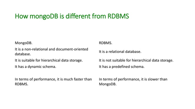 MongoDB.pptx | Databases | Computer Software and Applications
