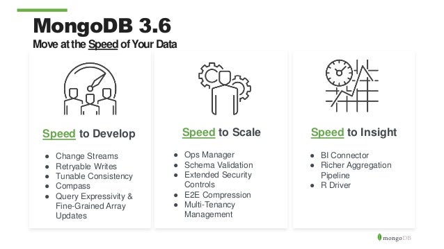 Novedades de MongoDB 3.6