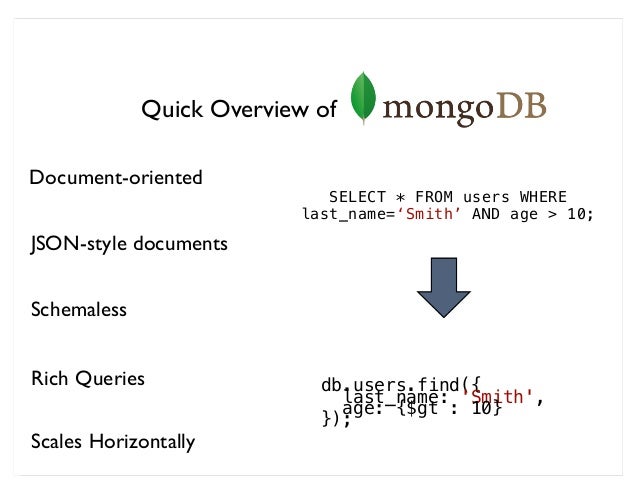 MongoDB Aggregation Framework MongoDB Aggregation Framework