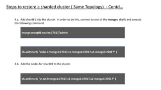 MongoDB Backup & Disaster Recovery | PPTX