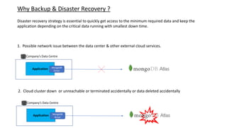 MongoDB Backup & Disaster Recovery | PPTX