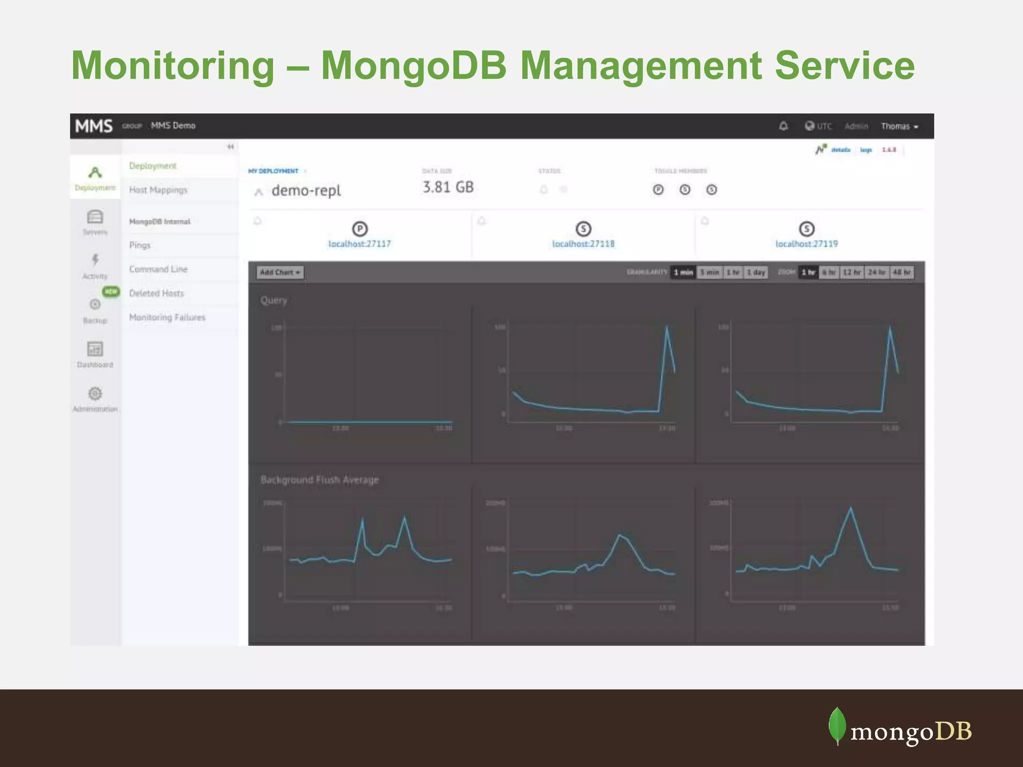 MongoDB Deployment Checklist | PPTX