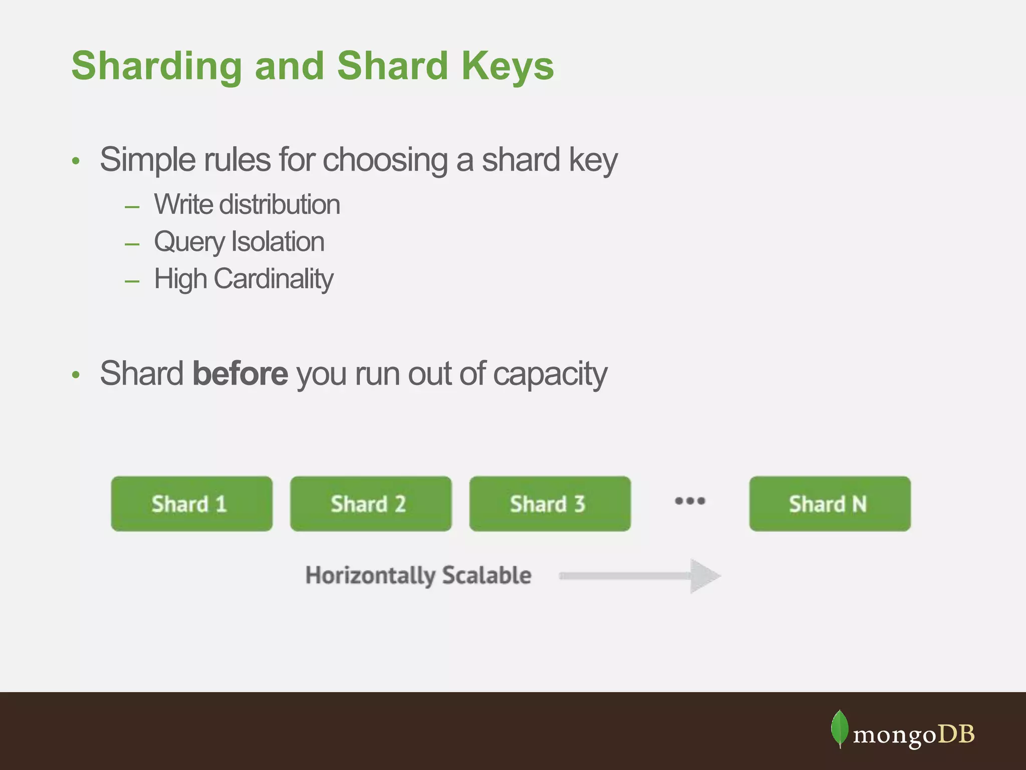 MongoDB Deployment Checklist | PPTX