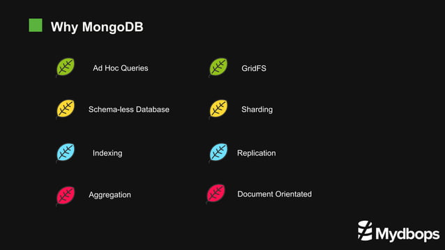 MongoDB performance | PPT