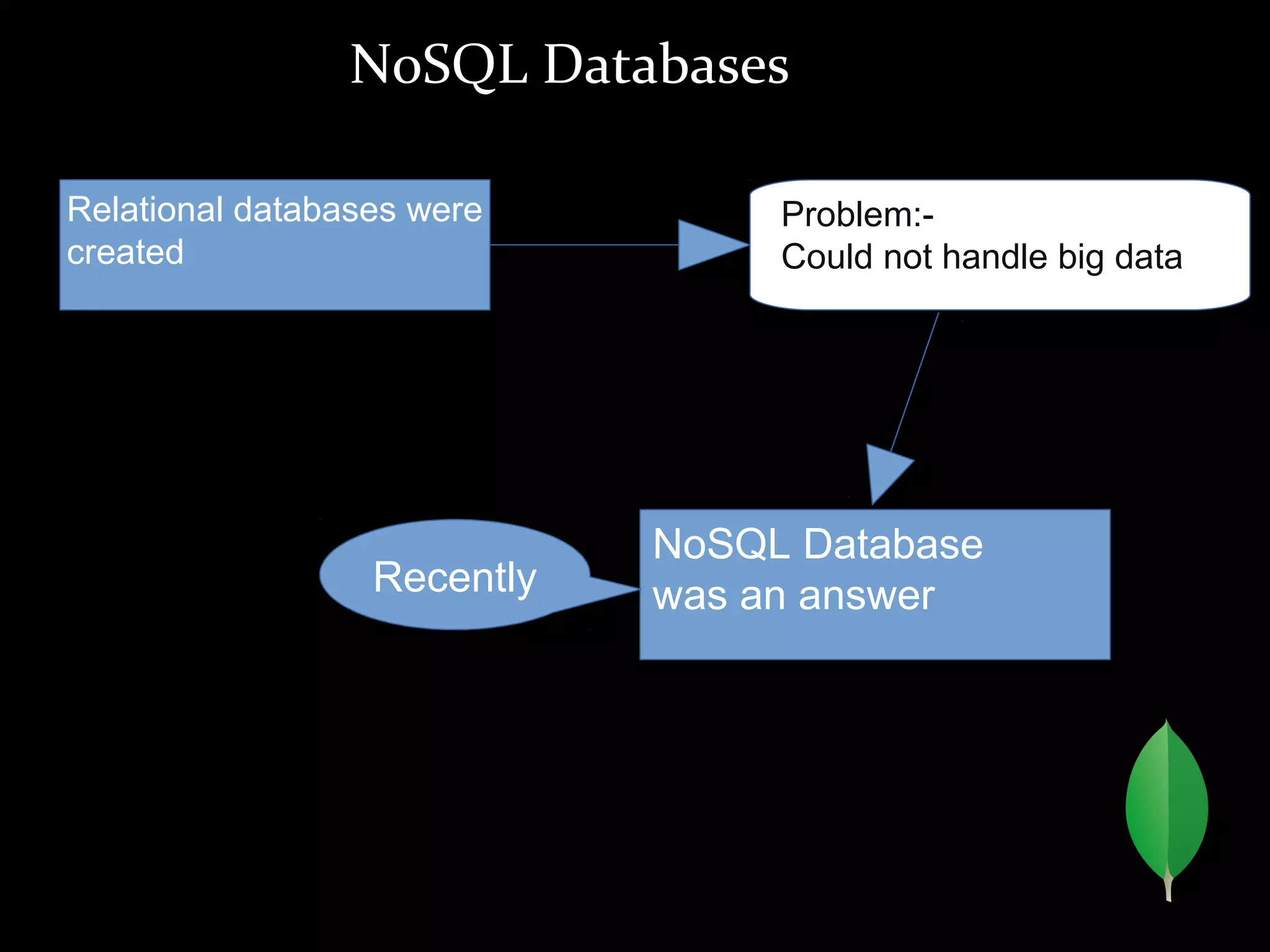 Mongo Bb - NoSQL tutorial | PPT