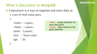 MongoDB-SESSION02 | PPT