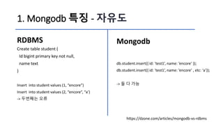 개발자가 알면 좋은 Mongodb | PPT