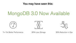 MongoDB World 2015 - A Technical Introduction to WiredTiger | PPT