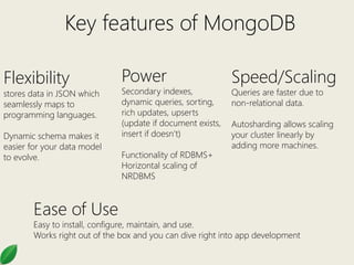 MongoDB 101 | PPT