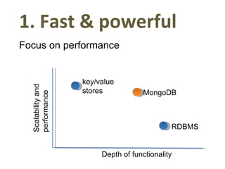 Meetup#1: 10 reasons to fall in love with MongoDB | PPT