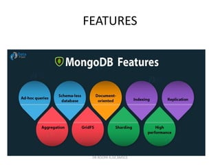mongodb11 (1) (1).pptx
