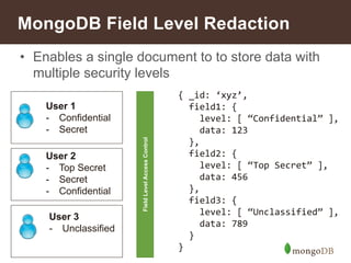 Mongo db 2.6_security_architecture | PDF