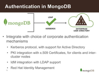 Webinar: Compliance and Data Protection in the Big Data Age: MongoDB Security Architecture | PPT