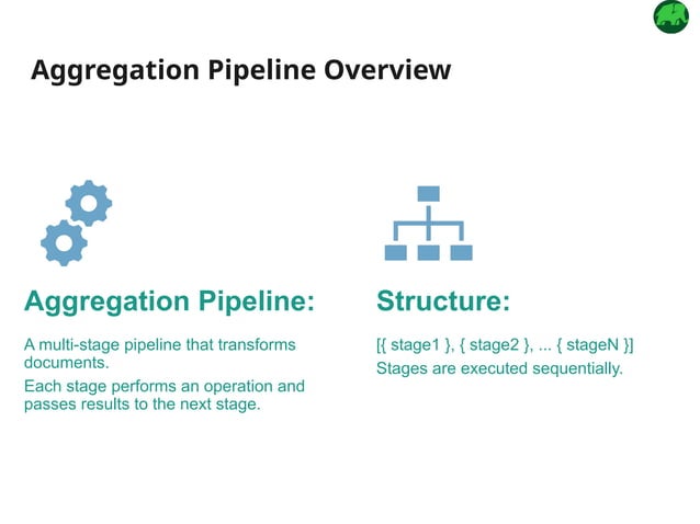Learning MongoDB Aggregations in 10 Minutes | PPTX