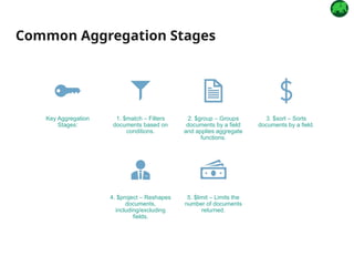 Learning MongoDB Aggregations in 10 Minutes | PPTX