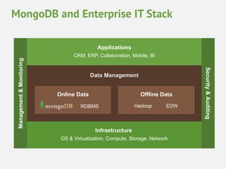 Analytics with MongoDB Aggregation Framework and Hadoop Connector | PDF