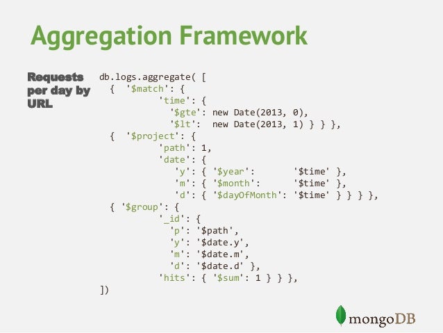 Analytics with MongoDB Aggregation Framework and Hadoop Connector Analytics with MongoDB Aggregation Framework and Hadoop Connector