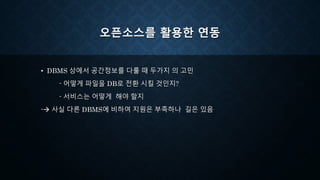 Mongodb and spatial | PPTX