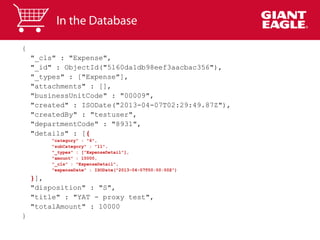 MongoDB at Giant Eagle by David Williams | PPT