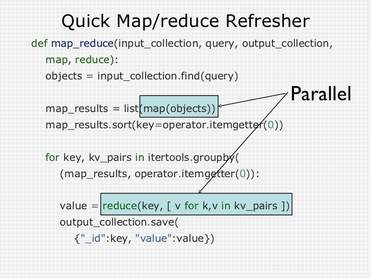 Realtime Analytics Using Mongodb Python Gevent And Zeromq