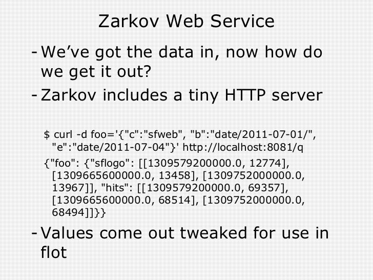 Realtime Analytics Using Mongodb Python Gevent And Zeromq