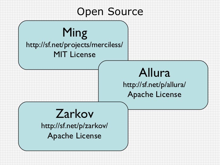 Realtime Analytics Using Mongodb Python Gevent And Zeromq