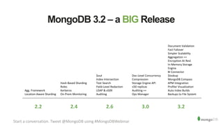 Webinar: Live Data Visualisation with Tableau and MongoDB | PPT