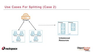 MongoDB Chunks - Distribution, Splitting, and Merging | PPT