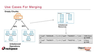 MongoDB Chunks - Distribution, Splitting, and Merging | PPT